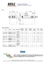 CAB TILTING - HAND PUMPS - BELL S.R.L. - PDF Catalogs | Technical ...