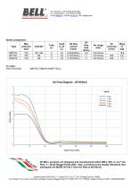 UPD SERIES - UMP705 - BELL S.R.L. - PDF Catalogs | Technical Documentation | Brochure