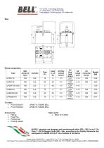 UPD SERIES - UPMD - BELL S.R.L. - PDF Catalogs | Technical Documentation | Brochure