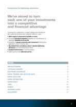 Components for tightening automation - FIAM - PDF Catalogs | Technical Documentation | Brochure