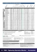 TOM “Poka Yoke” device for the tightening process - FIAM - PDF Catalogs | Technical ...