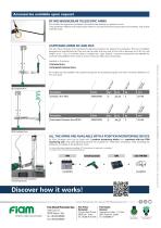 TOM “Poka Yoke” device for the tightening process - FIAM - PDF Catalogs | Technical ...