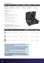 Torque readers - FIAM - PDF Catalogs | Technical Documentation | Brochure