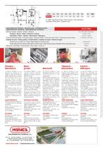 MG-95 HYBRID - MAINCA - Equipamientos Carnicos S.L. - PDF Catalogs ...