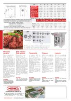 PC - MAINCA - Equipamientos Carnicos S.L. - PDF Catalogs | Technical Documentation | Brochure