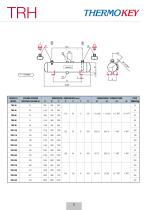Liquid Receivers - THERMOKEY - PDF Catalogs | Technical Documentation ...