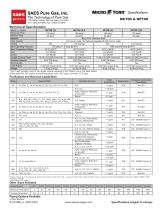 MC700 / HP700 - SAES Pure Gas - PDF Catalogs | Technical Documentation ...