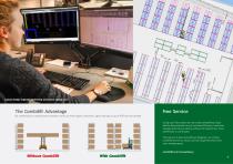 COMBILIFT LIFTING INNOVATION - Combilift - PDF Catalogs | Technical ...