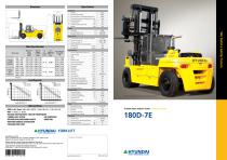 180D-7E - HYUNDAI HEAVY INDUSTRIES - PDF Catalogs | Technical ...