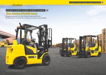 20DF-7 - HYUNDAI HEAVY INDUSTRIES - PDF Catalogs | Technical ...