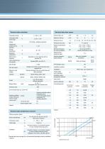 zelsius® C5-IUF - Zenner InternationalGmbH & Co.KG - PDF Catalogs ...
