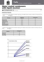 Water cooled condensers with liquid receiver - CARLY - PDF Catalogs ...