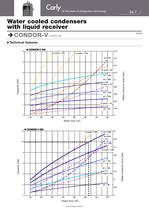 Water cooled condensers with liquid receiver - CARLY - PDF Catalogs ...