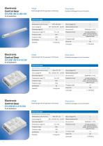 Electronic control gears - Eckerle Technologies GmbH - PDF Catalogs ...
