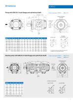 High Pressure Internal Gear Pumps EIPH 2,3,6 - Eckerle Technologies GmbH - PDF Catalogs ...