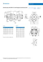 High Pressure Internal Gear Pumps EIPH 2,3,6 - Eckerle Technologies GmbH - PDF Catalogs ...
