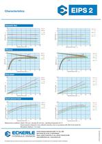 High Pressure Internal Gear Pumps EIPS 2 - Eckerle Technologies GmbH ...