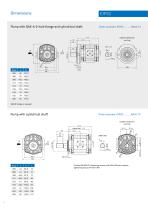 Internal gear pumps EIPS2 - Eckerle Technologies GmbH - PDF Catalogs ...