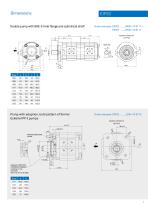 Internal gear pumps EIPS2 - Eckerle Technologies GmbH - PDF Catalogs ...