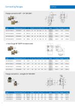 Internal gear pumps EIPS2 - Eckerle Technologies GmbH - PDF Catalogs ...