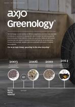 Product Catalog 2024/2025 - Axjo Plastic AB - PDF Catalogs | Technical ...