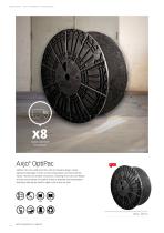 Product Catalog 2024/2025 - Axjo Plastic AB - PDF Catalogs | Technical ...