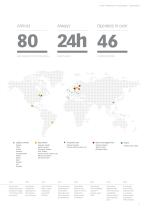 Product Catalog 2024/2025 - Axjo Plastic AB - PDF Catalogs | Technical ...