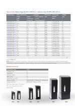 en3b - Honeywell Environmental & Combustion Controls EMEA - PDF ...