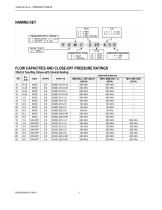 VSxC-2/-3/-4 - Honeywell Environmental & Combustion Controls EMEA - PDF ...