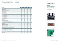 FD60-100N3 Series - Mïtsubishi Forklift Trucks - PDF Catalogs ...