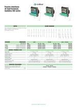 Solid state relay modules and passive interface modules - Cabur - PDF ...