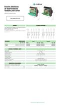 Solid state relay modules and passive interface modules - Cabur - PDF Catalogs | Technical ...