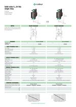 Solid state relay modules and passive interface modules - Cabur - PDF Catalogs | Technical ...