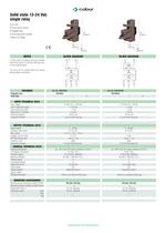 Solid state relay modules and passive interface modules - Cabur - PDF Catalogs | Technical ...