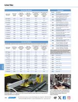 Catalog 36 - Line Vac Air Operated Conveyors - EXAIR - PDF Catalogs | Technical Documentation ...