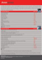 AMM - Piergiacomi Sud Srl - PDF Catalogs | Technical Documentation | Brochure