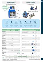 TUBOMATIC HS54 ES/TUBOMATIC H64/PM - OP Srl - PDF Catalogs | Technical ...