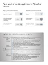 AlphaProx - Baumer Group - PDF Catalogs | Technical Documentation | Brochure