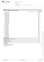 CTX - Baumer Group - PDF Catalogs | Technical Documentation | Brochure