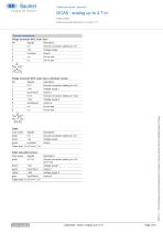 GCA5 - Baumer Group - PDF Catalogs | Technical Documentation | Brochure