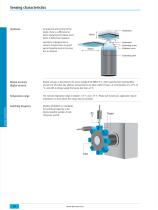 IFRM 12/18 series - Baumer Group - PDF Catalogs | Technical ...