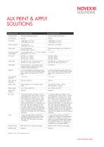ALX 92x series product brochure - Novexx Solutions GmbH - PDF Catalogs ...