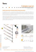 iONsense - Hildebrand Technology - PDF Catalogs | Technical ...