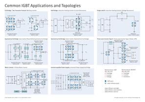 IGBT Selection Guide - Infineon Technologies AG - PDF Catalogs ...