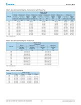 Destiny® Indoor Air Handler - Daikin Applied - PDF Catalogs | Technical ...
