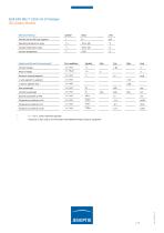 ELM-650-992-7 - JENOPTIK AG - PDF Catalogs | Technical Documentation ...