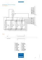 ELM-650-992-7 - JENOPTIK AG - PDF Catalogs | Technical Documentation ...