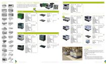 Industrial Manufacturing - Schoeller Allibert - PDF Catalogs ...