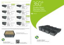 System Integrators - Schoeller Allibert - PDF Catalogs | Technical ...