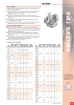 AIRless Tip - DELAVAN France - PDF Catalogs | Technical Documentation | Brochure